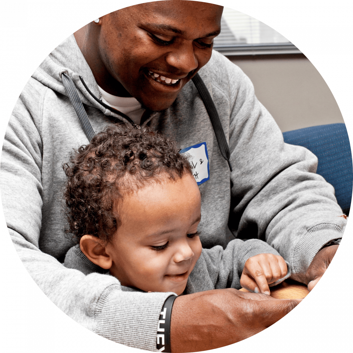 Home - Strong Start Index